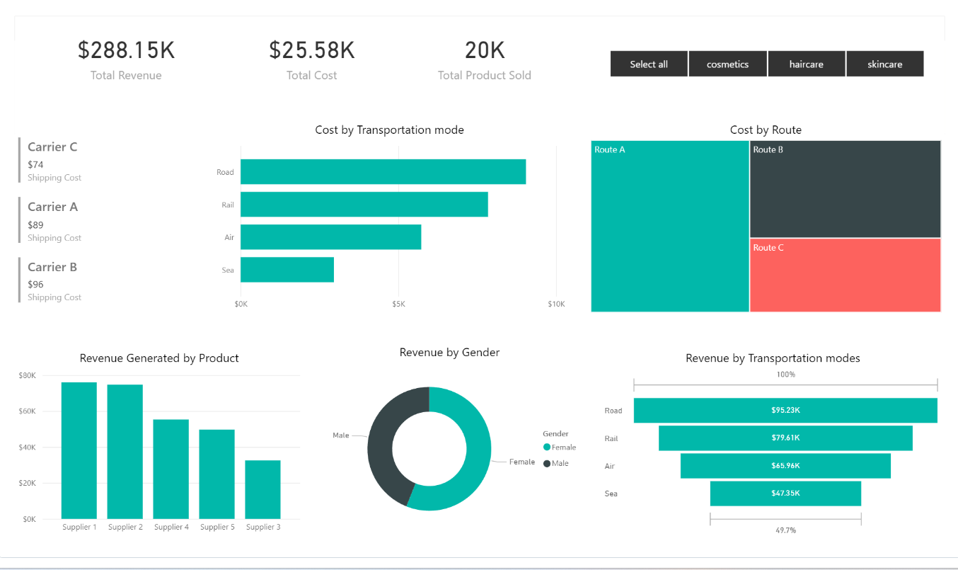Siddhant Patil - Portfolio